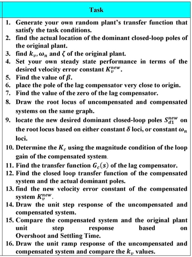 Task 1. Generate your own random plant's transfer function that satisfy ...