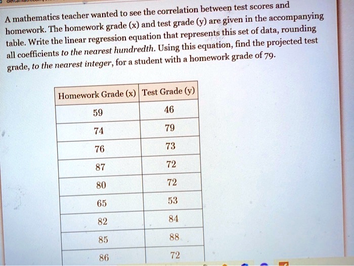 the correlation between test scores and mathematics teacher wanted to ...