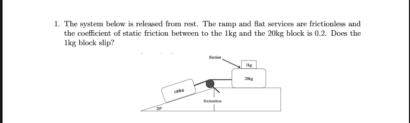 1. The system below is released from rest. The ramp and flat services are frictionless and the ...