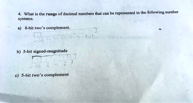 SOLVED: 4. What is the range of decimal numbers that can be represented in the following number ...
