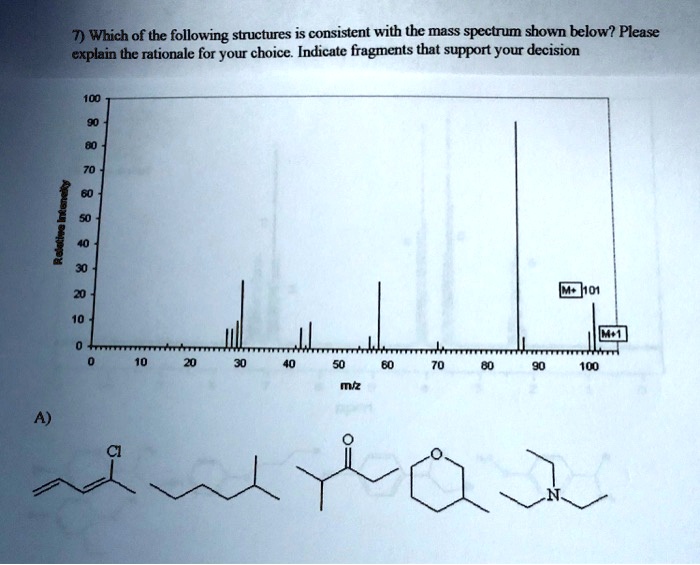 SOLVED: 7) Which of the following structures is consistent with the mass spectrum shown below ...