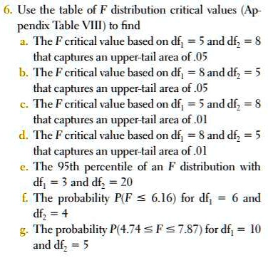 SOLVED: Use the table of F distribution critical values (Appendix Table ...