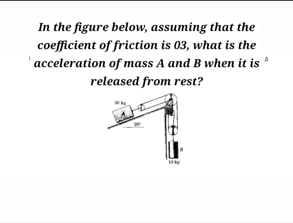 [GET ANSWER] In the figure below, assuming that the coefficient of friction is 03, what is the ...