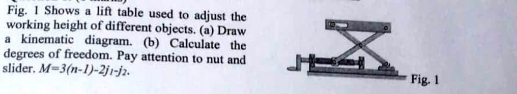Fig. 1 Shows a lift table used to adjust the working height of ...