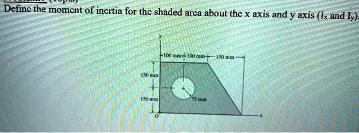 SOLVED: x and y axis please Define the moment of inertia for the shaded area about the x axis ...