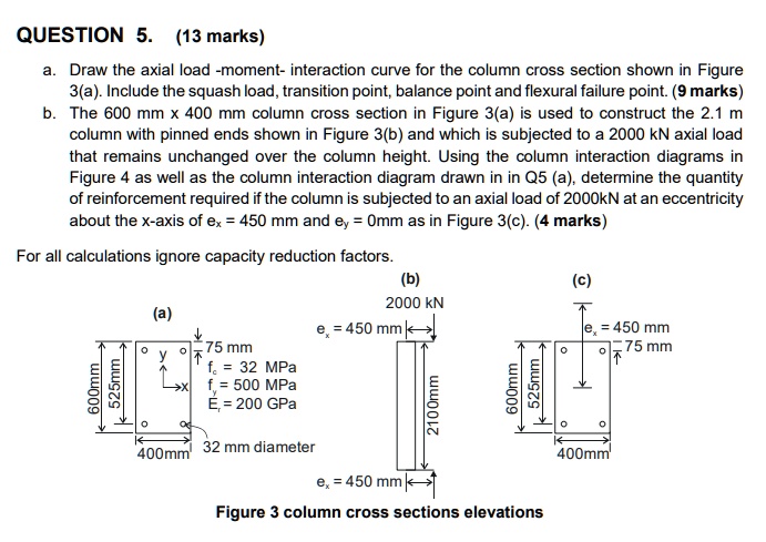 SOLVED: QUESTION (13 marks) Draw the axial load -moment- interaction ...