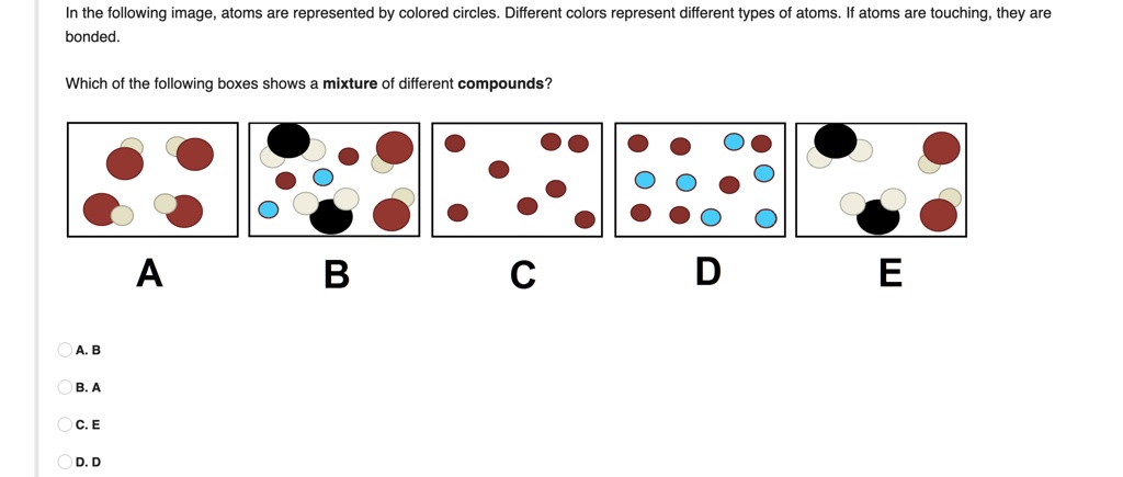 In the following image atoms are represented by colored circles ...