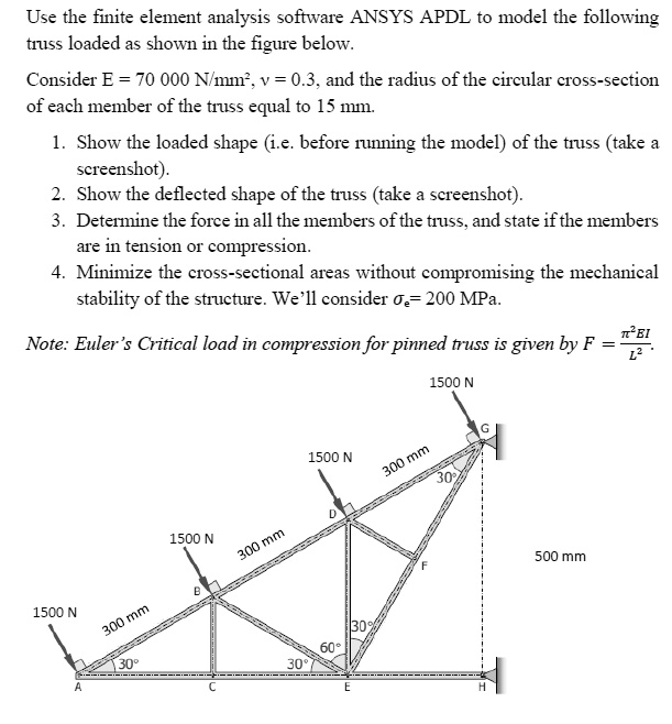 Solved Use The Finite Element Analysis Software Ansys Apdl To Model The Following Truss Loaded