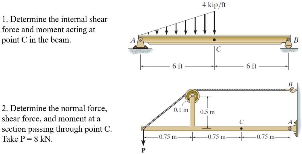 SOLVED: kip /ft 1 . Determine the internal shear force and moment ...