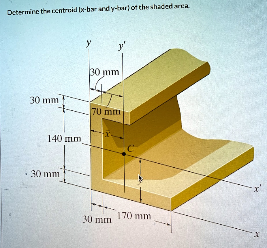 SOLVED: Determine the centroid (x-bar and y-bar) of the shaded area. 30 ...