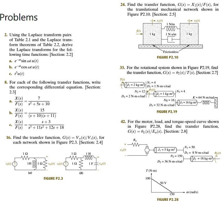 SOLVED: Texts: I want to get the solution and the correct answer. 24. Find the transfer function ...