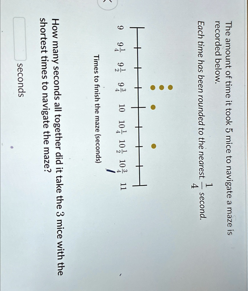 The amount of time it took 5 mice to navigate a maze is recorded below. Each time has been ...