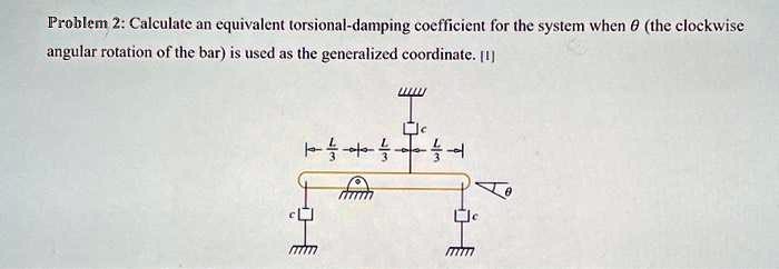 Problem 2: Calculate an equivalent torsional-damping coefficient for ...