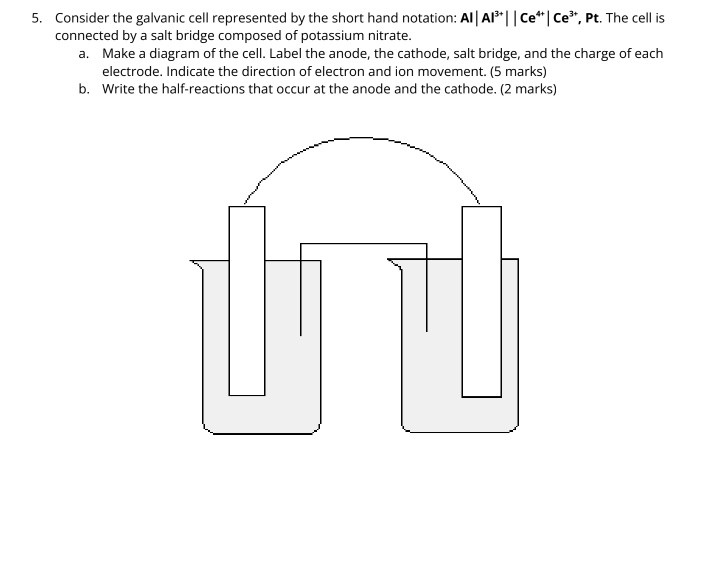 SOLVED: Consider the galvanic cell represented by the shorthand ...