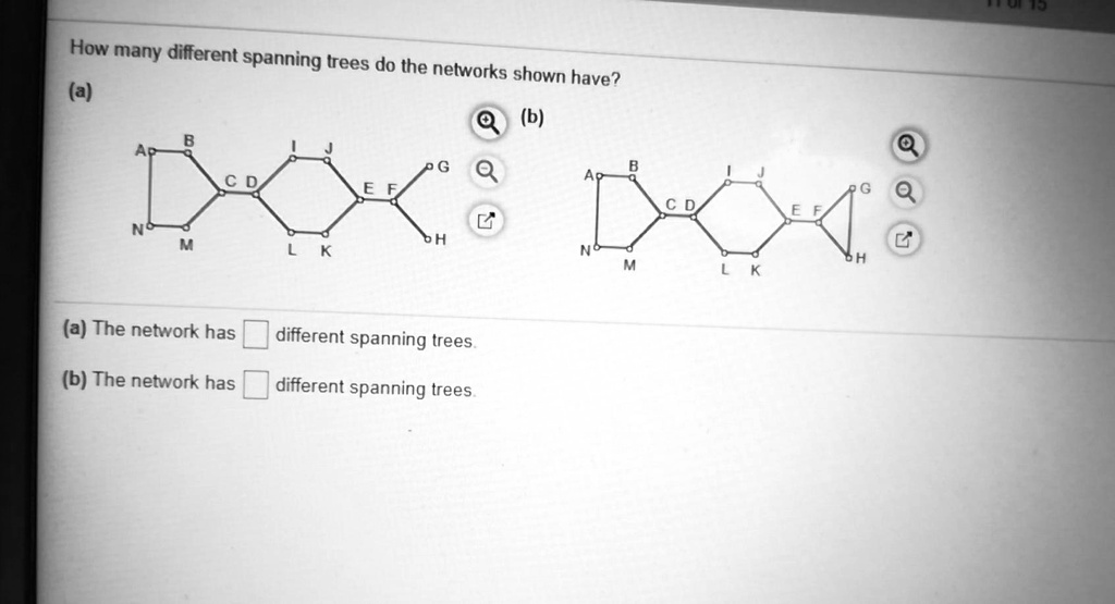 how many different spanning trees do the networks shown have a b a the network has different ...