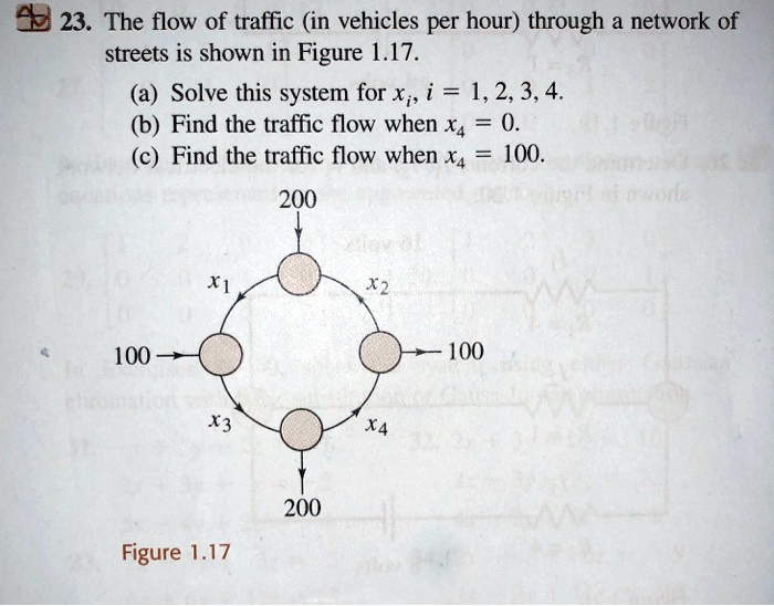 SOLVED: 23. The flow of traffic (in vehicles per hour) through a ...
