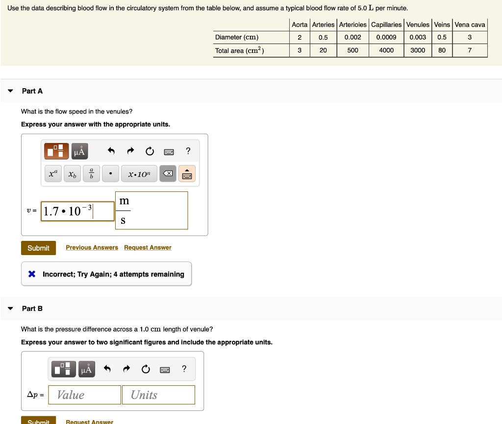 use the data describing blood flow in the circulatory system from the ...
