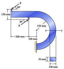 SOLVED: The curves bar used on a machine has a rectangular cross ...