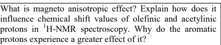 What is magneto anisotropic effect? Explain how does it influence ...