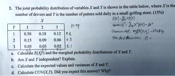SOLVED: The joint probability distribution of variables X and Y is ...