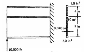 SOLVED: Consider the aluminum beam shown below. a) Determine the shear ...