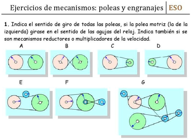 indica el sentido de giro de todas las poleas si la polea motriz la de ...