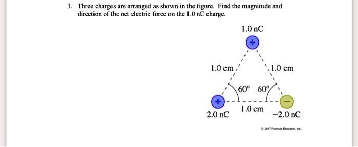 SOLVED: 3. Three charges are arranged as shown in the figure. Find the magnitude and direction ...