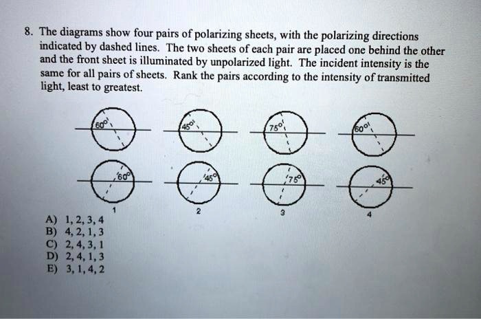 8. The diagrams show four pairs of polarizing sheets, with the polarizing directions inindicated ...