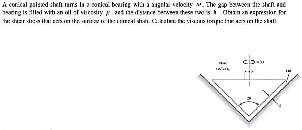 A conical pointed shaft turns in a conical bearing with a...