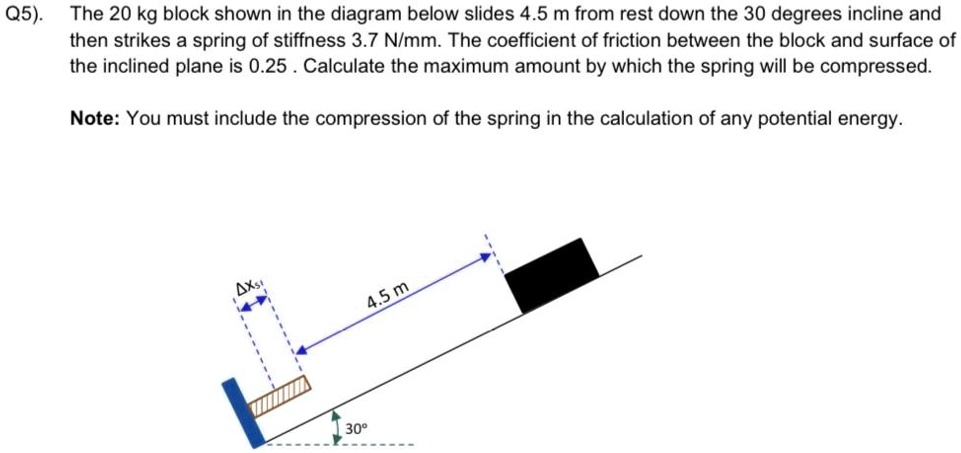 SOLVED: The 20 kg block shown in the diagram below slides 4.5 m from rest down the 30-degree ...