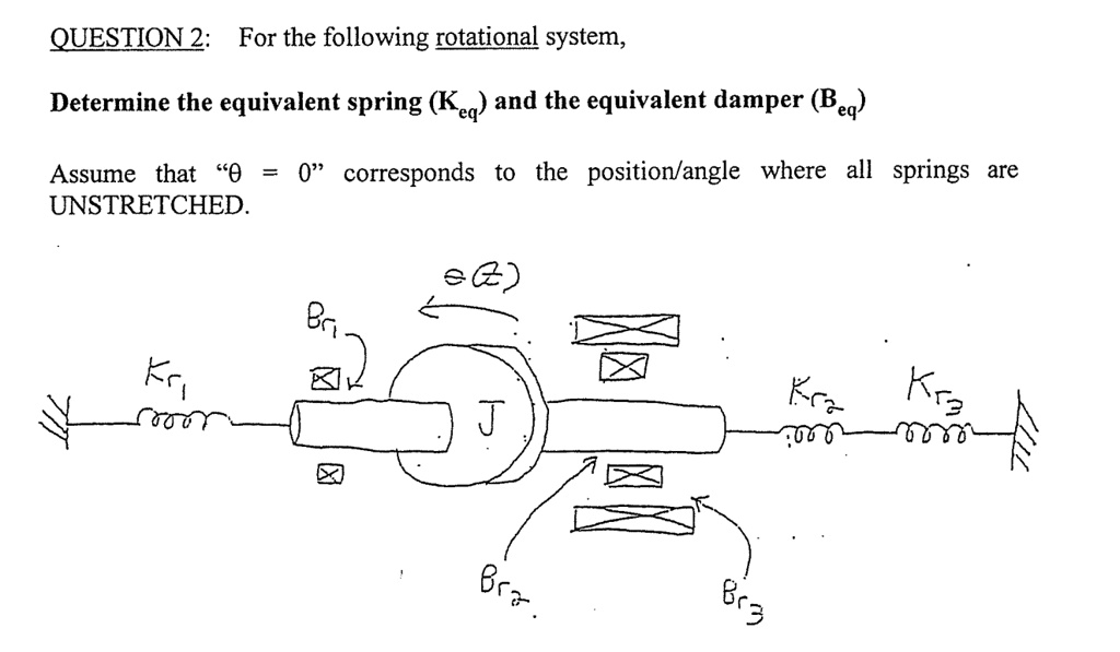 QUESTION 2: For the following rotational system, Determine the ...