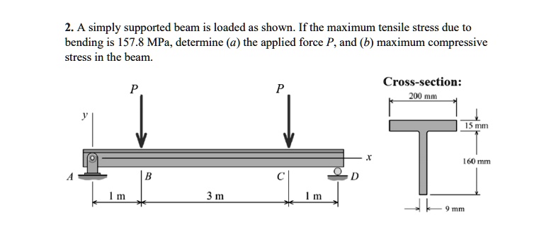 2. A simply supported beam is loaded as shown. If the maximum tensile stress due to bending is ...