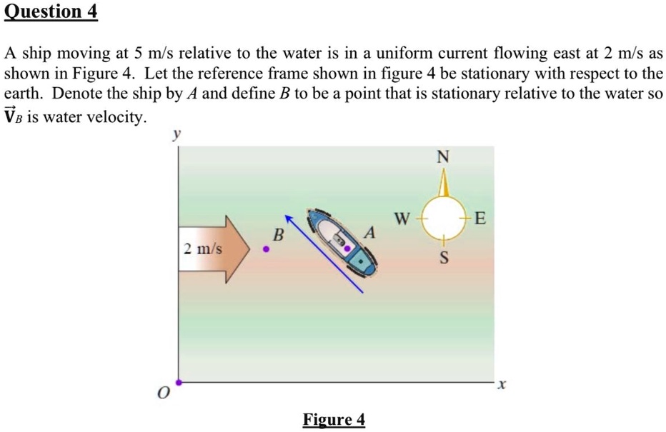 question 4 a ship moving at 5 ms relative to the water is in a uniform ...
