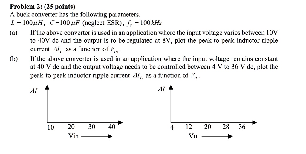 SOLVED: Problem 2: (25 points) A buck converter has the following parameters. L=100H, C=100uF ...