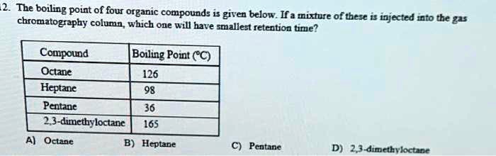 the boiling point of four organic compounds is given below if a mixture ...