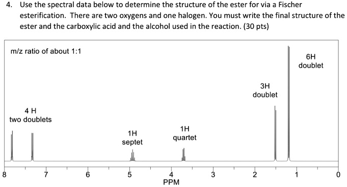 SOLVED: Use the spectral data below to determine the structure of the ...