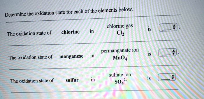 SOLVED: Determine the oxidation state for each of the elements below ...