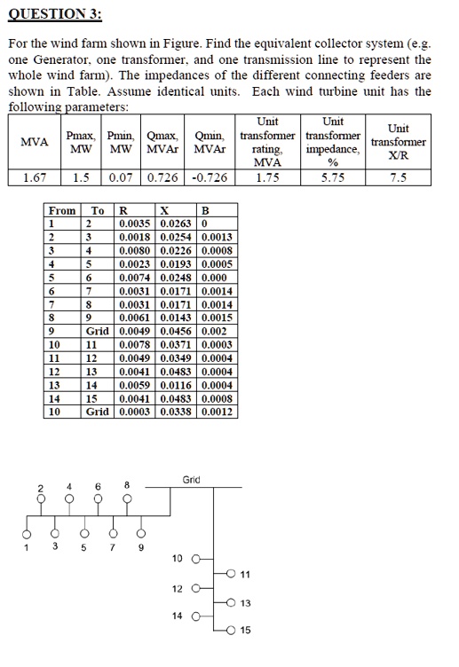 question3 for the wind farm shown in figure find the equivalent ...