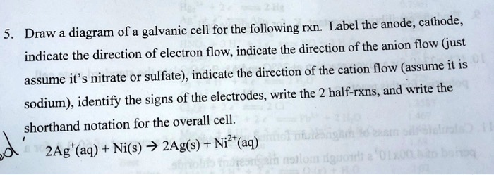 SOLVED: Draw a diagram of a galvanic cell for the following reaction ...