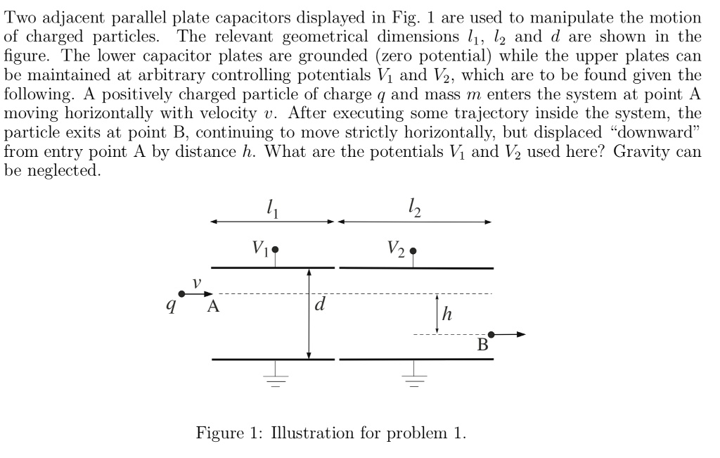 SOLVED: Two adjacent parallel plate capacitors displayed in Fig. 1 are used to manipulate the ...