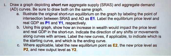 1. Draw a graph depicting short run aggregate supply (SRAS) and ...