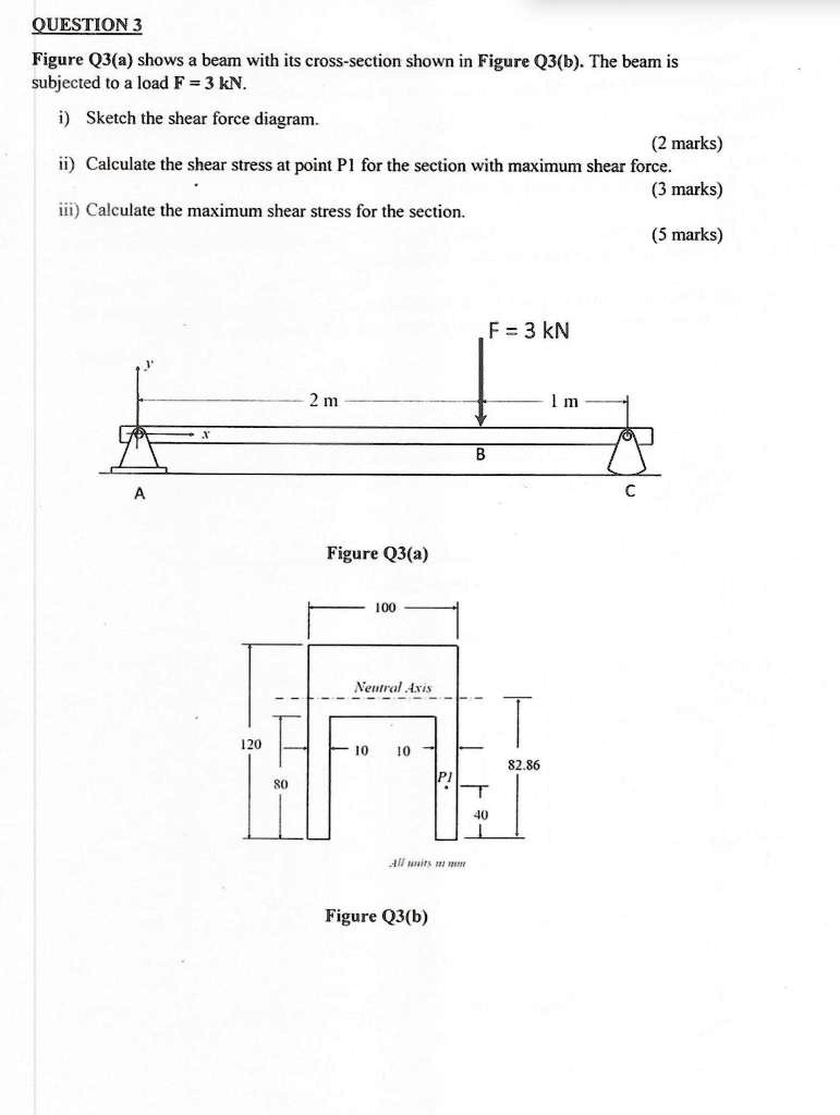SOLVED: QUESTION Figure Q3(a) shows a beam with its cross-section shown in Figure Q3(b). The ...