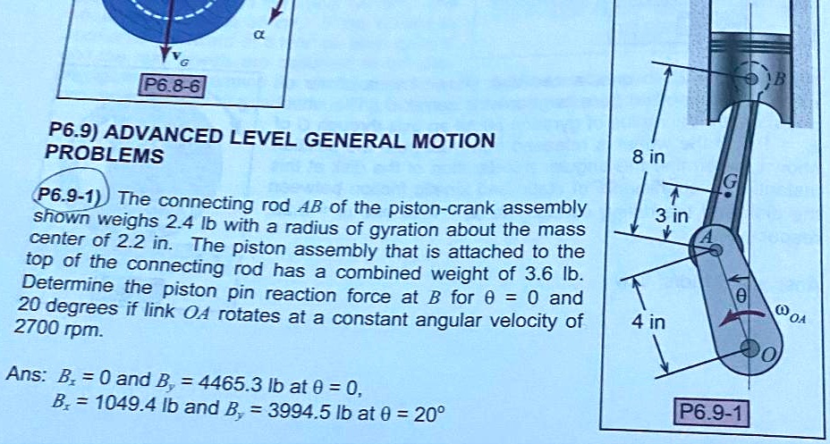 SOLVED: The connecting rod AB of the piston-crank assembly shown weighs ...