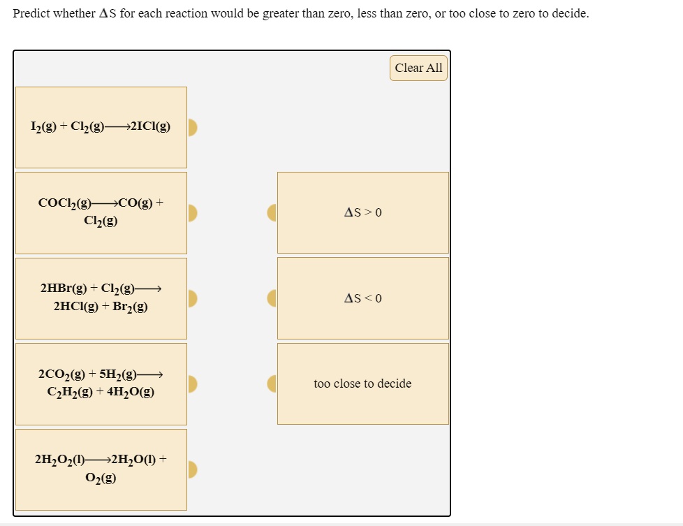 SOLVED: Clear All I2(g) + Cl2(g) â†’ 2ICI(g) CO(g) + CH2(g) â†’ COCH2(g ...
