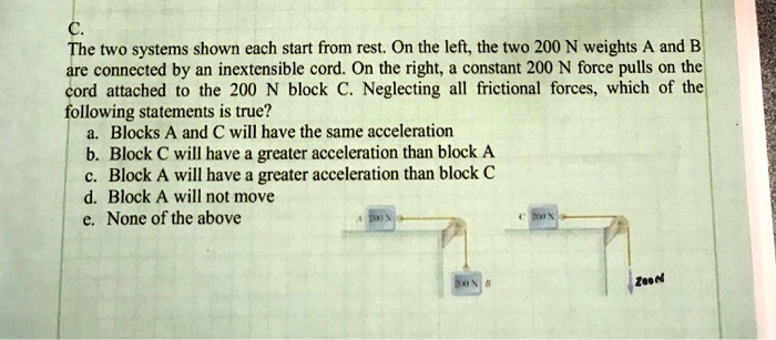 the two systems shown each start from rest on the leftthe two 200 n weights a and b are ...