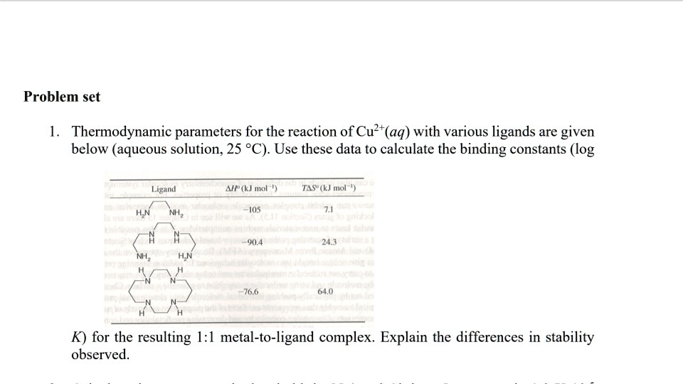 SOLVED: Thermodynamic parameters for the reaction of Cu2+(aq) with ...