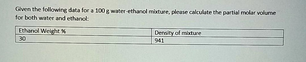 SOLVED: Given the following data for a 100 g water-ethanol mixture, please calculate the partial ...