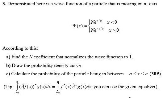 demonstrated here is wave function of a particle that is moving on x ...