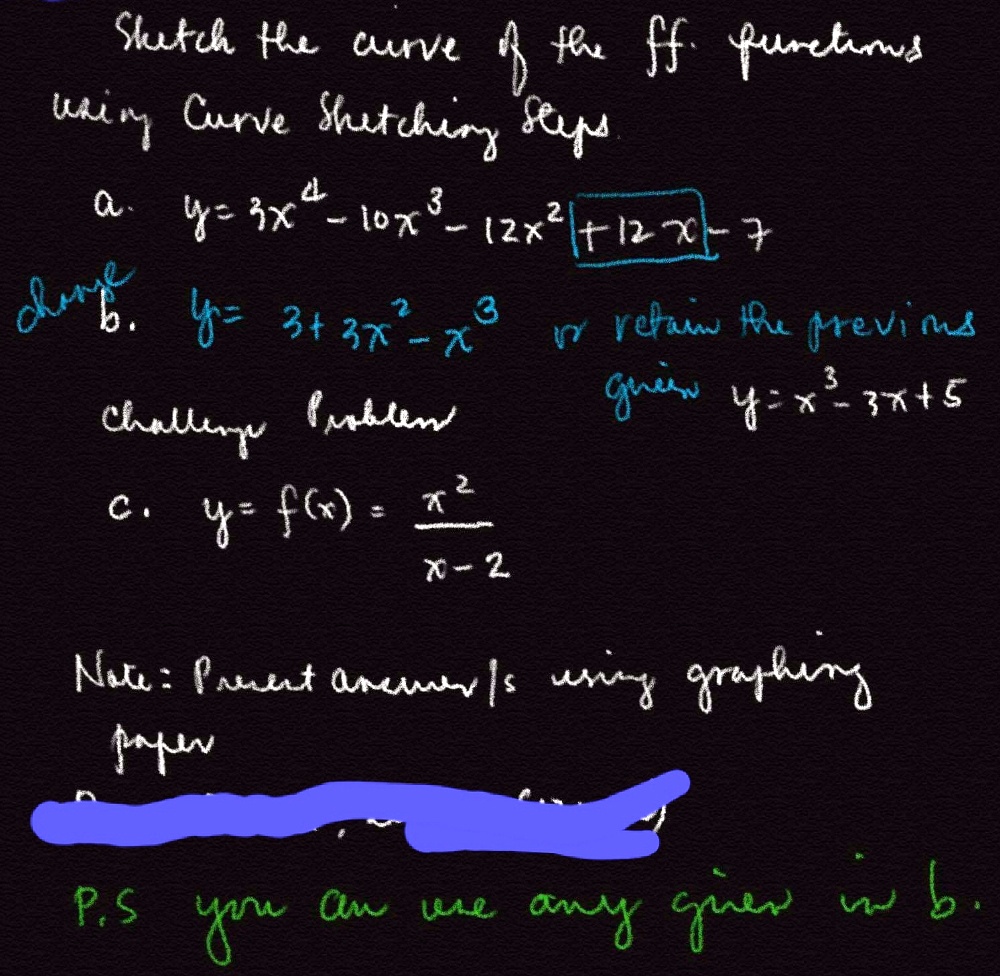 curve sketching with the help of the first and second derivatives curve sketching is simplified ...