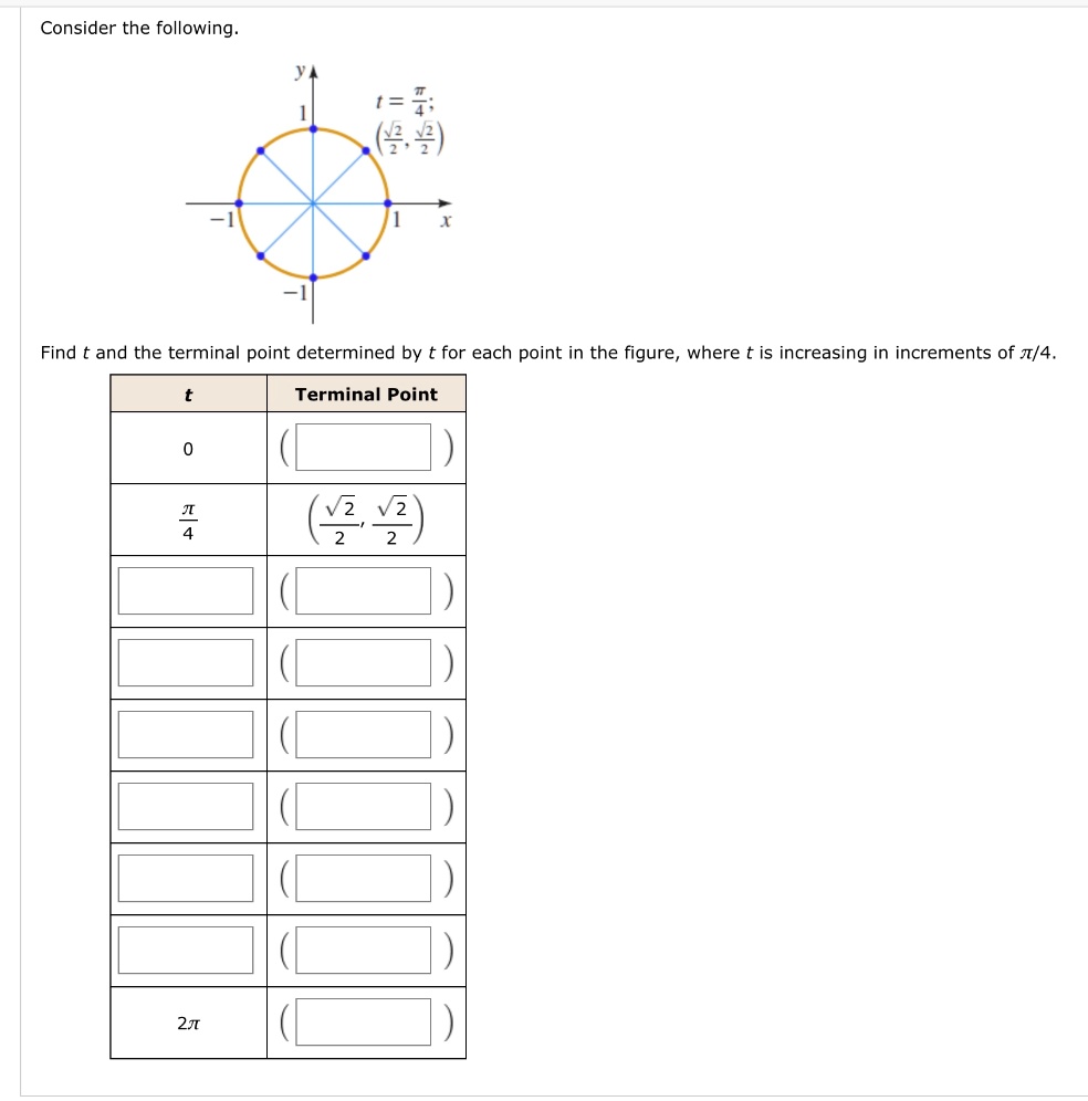 consider the following 1 find and the terminal point determined by for ...